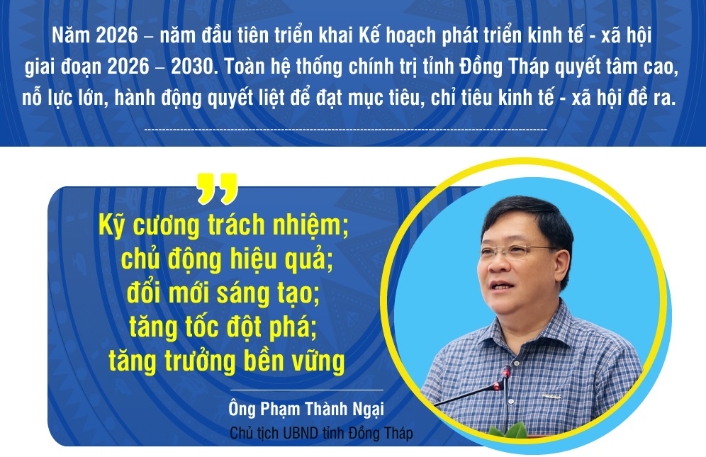 [Infographic] Đồng Tháp: 06 nhiệm vụ trọng tâm năm 2026 - Cổng thông ...